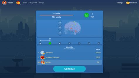 Mondly Review Pros And Cons Explained 2025