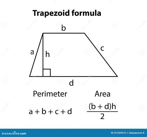 Parallelogram Formula Area Geometric Shapes Isolated On White Background Cartoon Vector