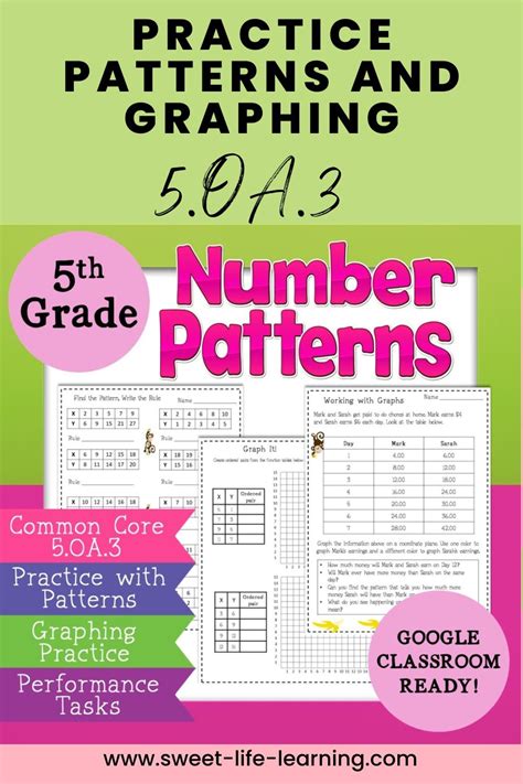 Number Patterns For 5th Grade