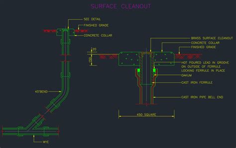 Plumbing Access Cad Cadblocks Hub For Industrial Design