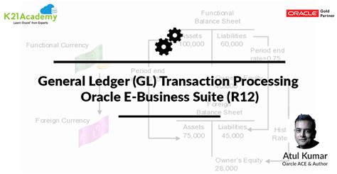 Oracle Financial Functional General Ledger GL Translations In EBS R12