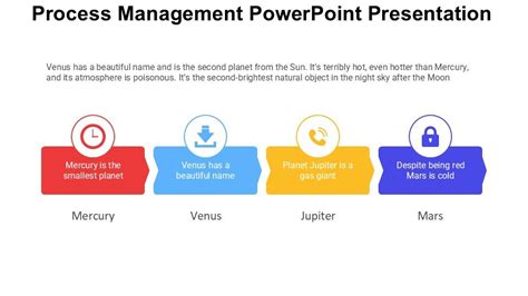Process Management Powerpoint Presentation Pptuniverse