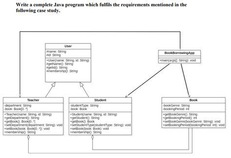 Solved Write A Complete Java Program Which Fulfils The