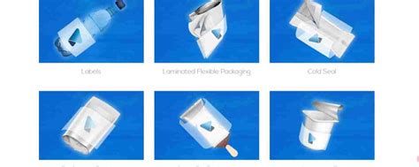 Top 10 Recyclable Flexible Packaging Companies In Uae 100 Recyclable