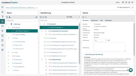 Meet Iso 31000 Standard The Risk Management Framework