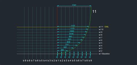 Solved How To Filter Dimension Objects By Their Values Autodesk