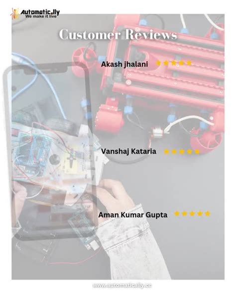 automation ai artificialintelligence aiautomation machinelearning… automatic lly