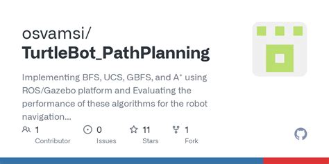 Github Osvamsiturtlebotpathplanning Implementing Bfs Ucs Gbfs