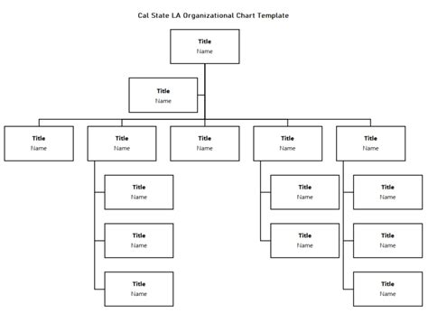 Download Top 16 Organizational Chart Templates [excel And Word]