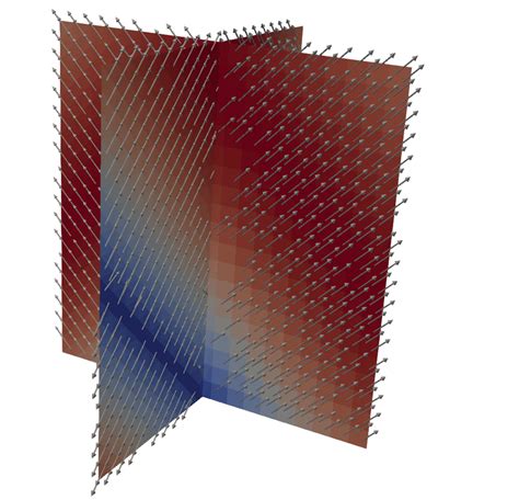Left The Numerical Solution Pressure And Surface Mesh From Example