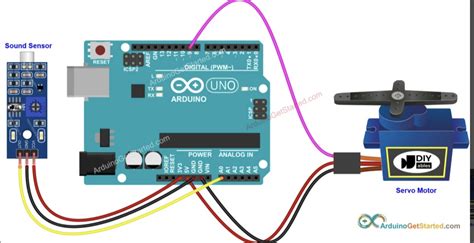 sound sensor servo code support core electronics forum