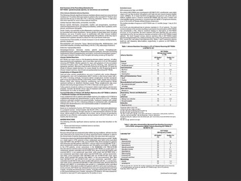 Reviews In Urology Volume 23 Issue 4 2024keytruda 6