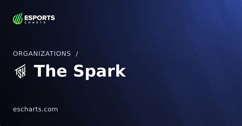 The Spark Organization Overview Esports Charts
