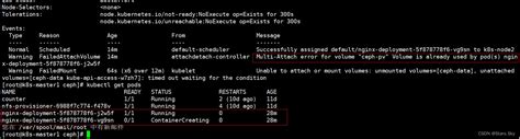 【kubernetes 企业项目实战】05、基于云原生分布式存储 ceph 实现 k8s 数据持久化（下） csdn博客