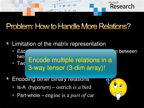 Ppt Multi Relational Latent Semantic Analysis Powerpoint Presentation