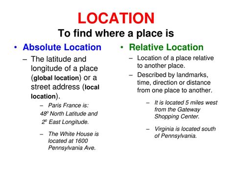 Ppt Location To Find Where A Place Is Powerpoint Presentation Free