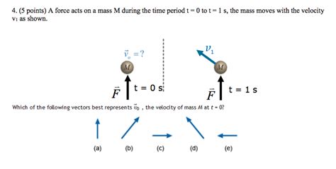 Solved 4 5 Points A Force Acts On A Mass M During The