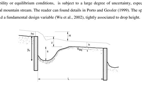 Sketch Of The Main Geometric Variables Used For Analysing Local Download Scientific Diagram