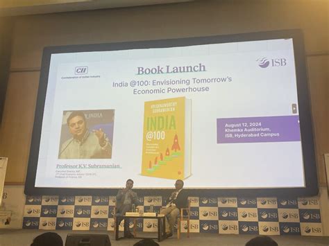 Sushant Saini On Linkedin India Isb Economics Imf Growthandsustainability Futureofindia…