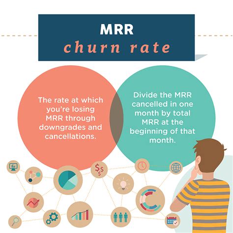 Tracking Performance Indicators Isnt The Juiciest Topic But Bear With Us This Cheat Sheet