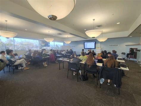 Andreea Gorbatai She Her On Linkedin Svdisruption