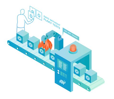 Seven Reasons You Should Not Ignore Flaky Tests Develocity