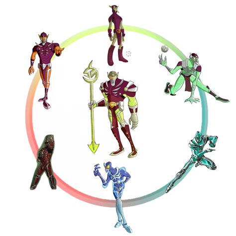 Hexafusion On Tumblr Imaginary Friend Prince Zuko Sunset Shimmer