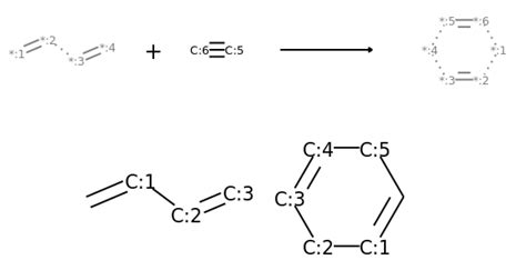 Map Atom Numbers In Compounds And The Reactions Smarts String · Issue