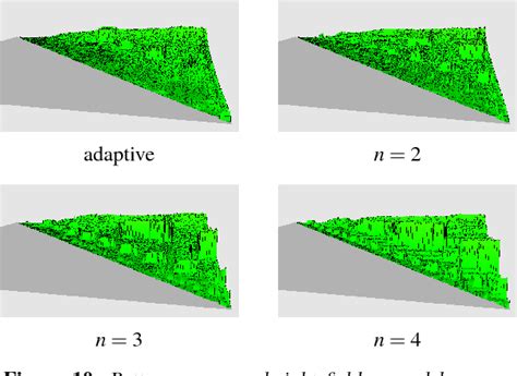 Figure 10 From Using Graphs For Fast Error Term Approximation Of Time Varying Datasets