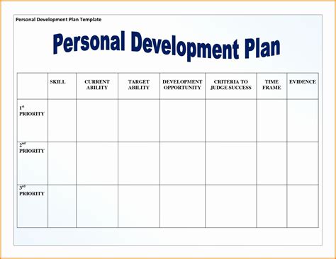 Individual Development Plan Template Excel