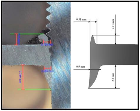 Piercing Phase Simulation Of Flow Drill Screwdriving® Fds® For Sheet