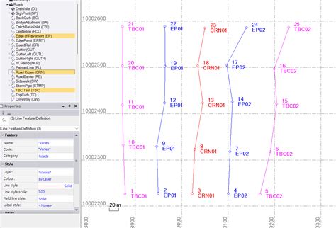 Feature Code Library Edits Trimble Business Center