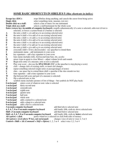 Sibelius Shortcuts Download Free Pdf Computer Keyboard Musicology