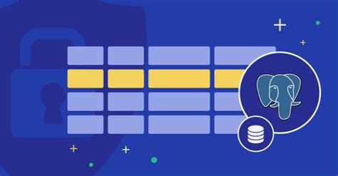Why Maintaining Row Level Security In Postgres Is Hard