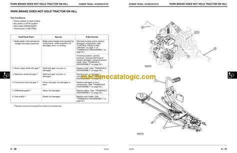 John Deere S2048 S2348 And S2554 Scotts Yard And Garden Tractors
