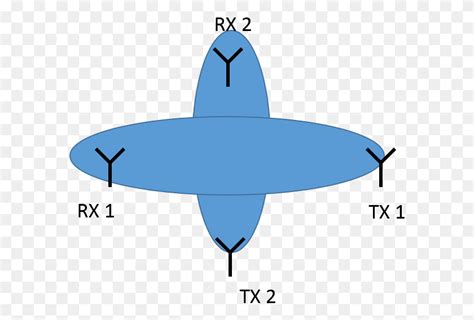 Directional Antenna Overlapping Main Lobes Baseball Cap Cap Hat HD