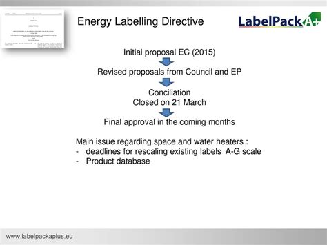 Energy Labelling Next Steps Ppt Download