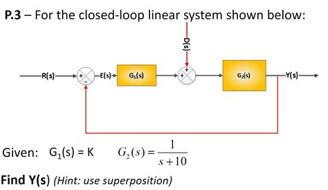 solved p 3 for the closed loop linear system shown below