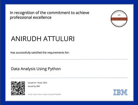 Successfully Completed Data Analysis Using Python At Ibm Skills Network