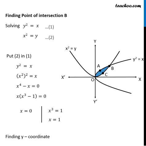 Area Between Two Curves Calculator Program Stackbro