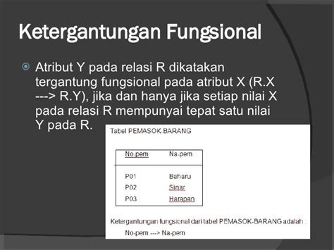 A Normalizing A Data Model