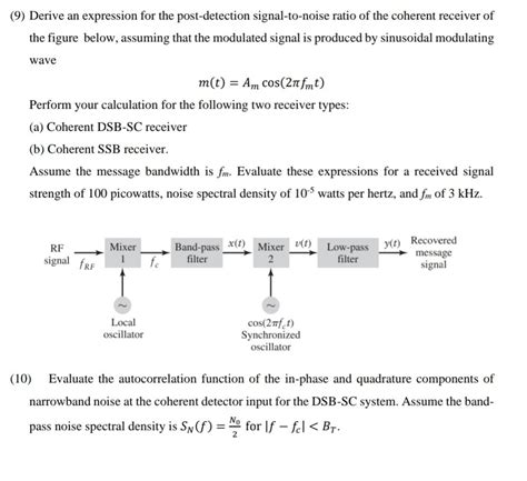 9 Derive An Expression For The Post Detection Signal To Noise Ratio Of The Coherent Receiver