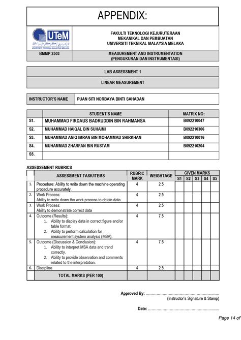 LAB1 Linear Measurement Page 14 Of FAKULTI TEKNOLOGI KEJURUTERAAN MEKANIKAL DAN PEMBUATAN