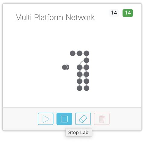 How To Start Using CML For Free Step By Step Guide Cisco Portugal Blog