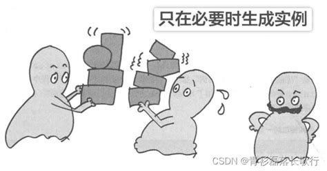 结构型模式 代理模式proxy架构模式中的代理模式 Csdn博客