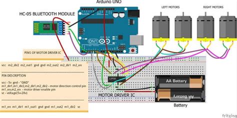 4 Wheel Robot Made With Arduino Controlled Using Dabble 9 Steps With