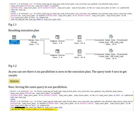 github ritik777 data warehouse this repository contains data