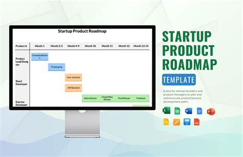 Free Product Roadmap Templates Editable And Downloadable