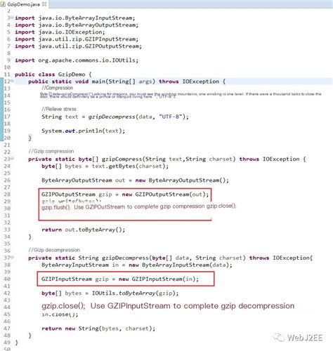Boost Web Performance With Gzip Compression A Complete Guide Ax3soft