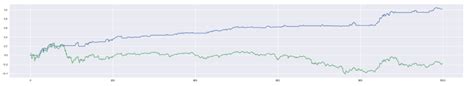 python 量化分析etf指数基金投资 etf成分股权重python csdn博客